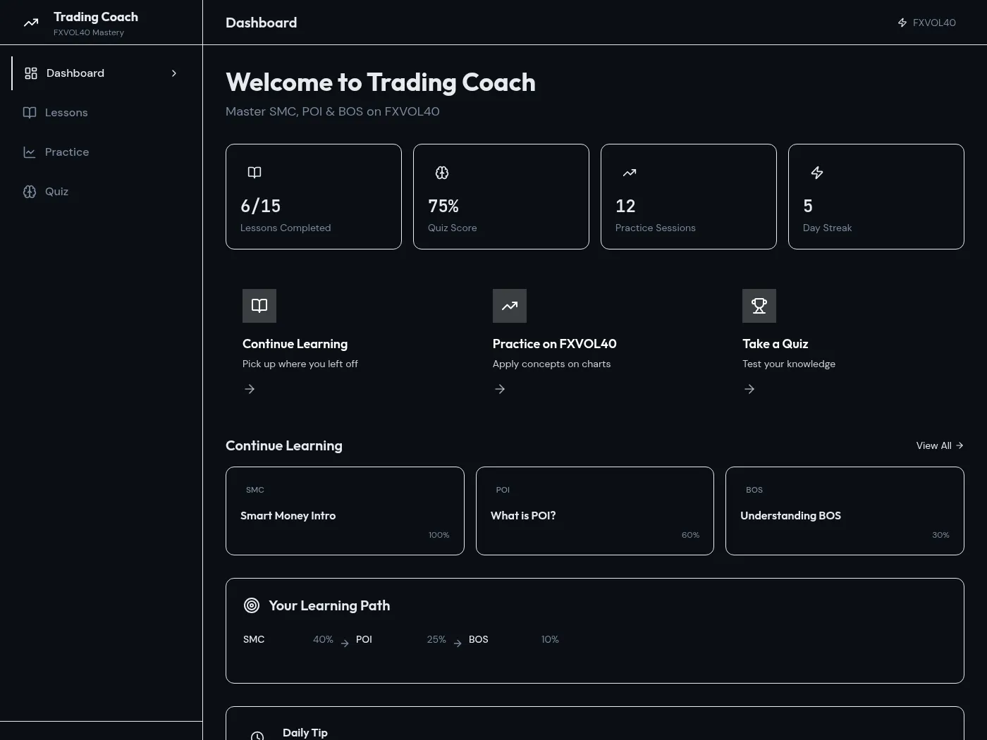 Trading Basics Coach