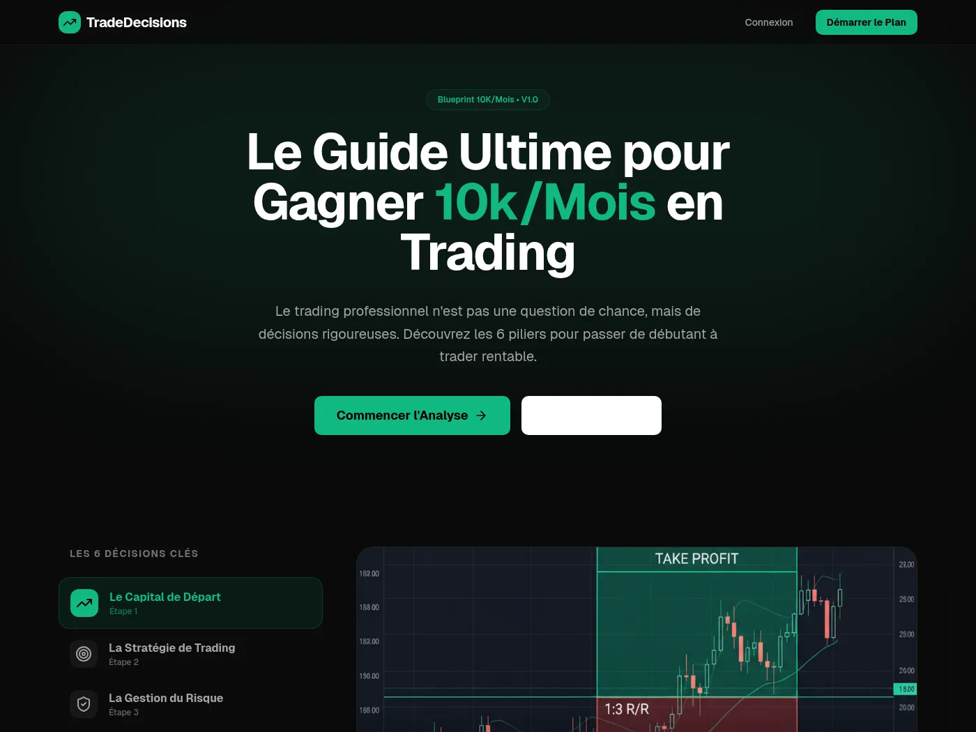 TradeDecisions 10K Blueprint