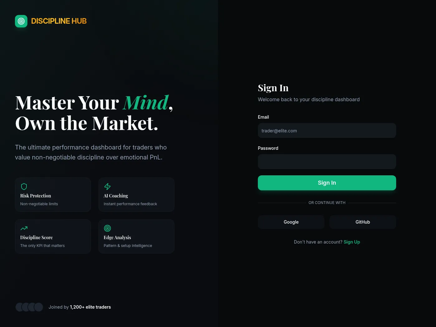 Discipline Trading Dashboard