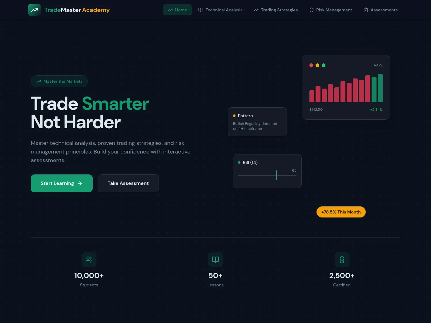 TradeMaster Academy