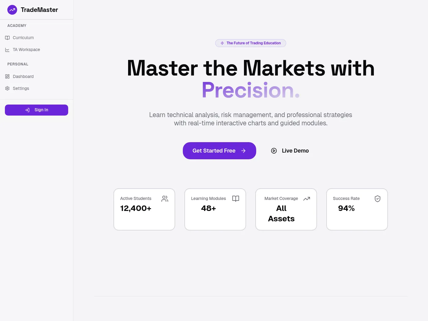 TradeMaster Academy