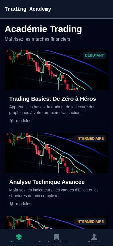 Trading Academy App
