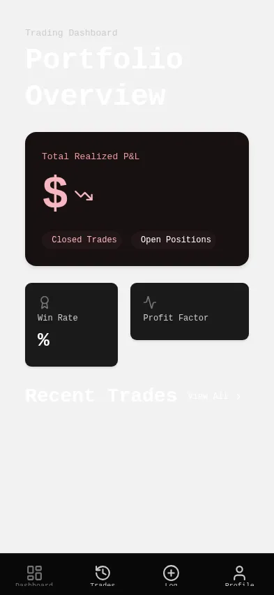 TradeJournal Pro