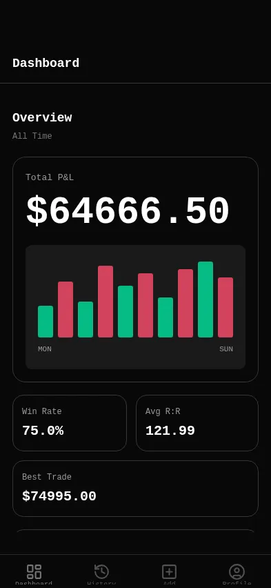 TradeTrackr