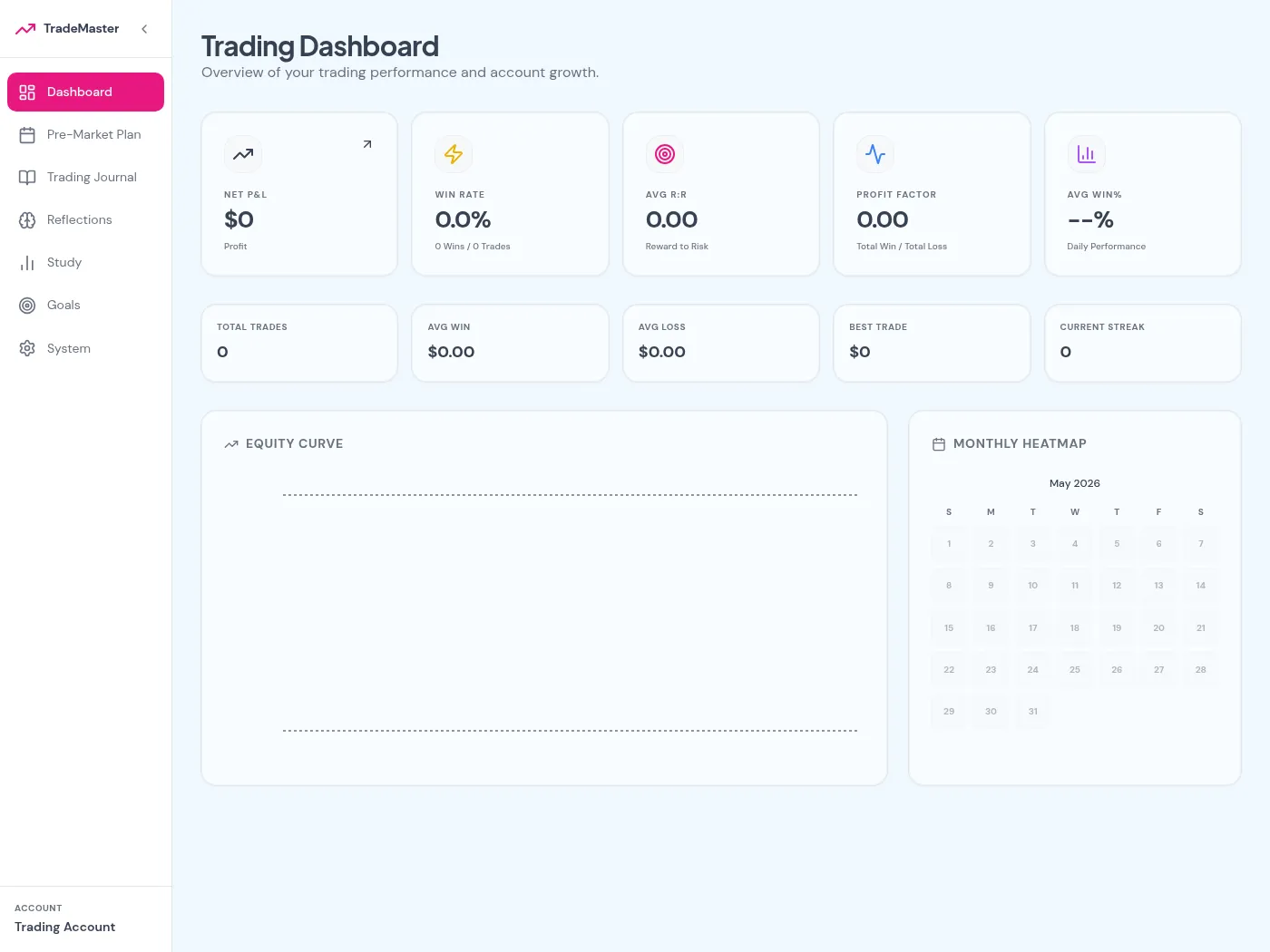 TradeMaster Journal