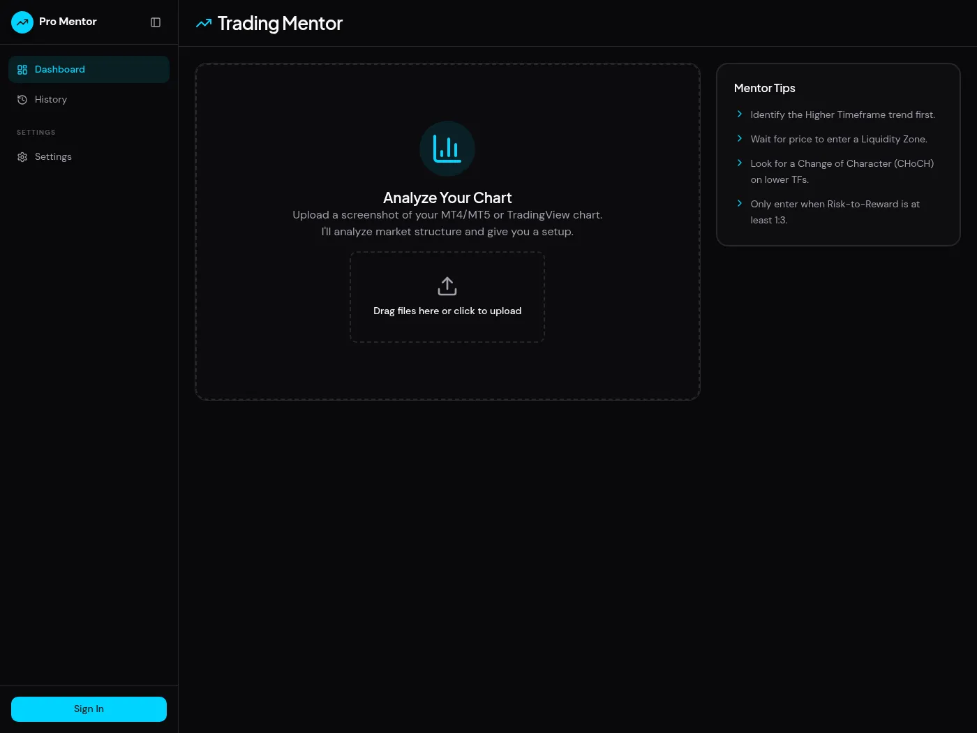 Pro Trading Mentor