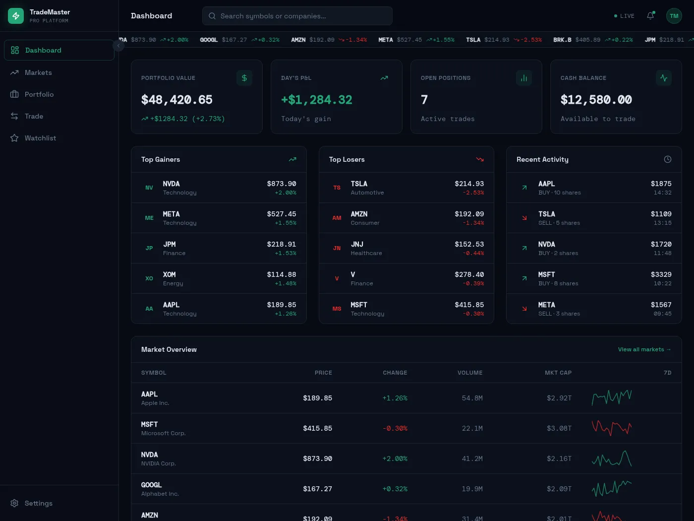 TradeMaster Platform