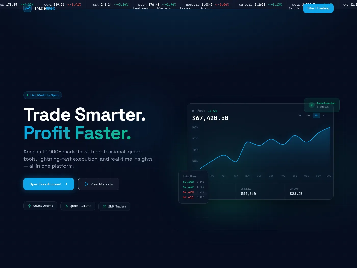 TradeWeb Template