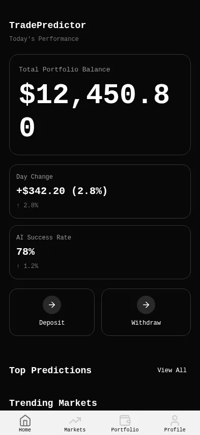 TradePredictor