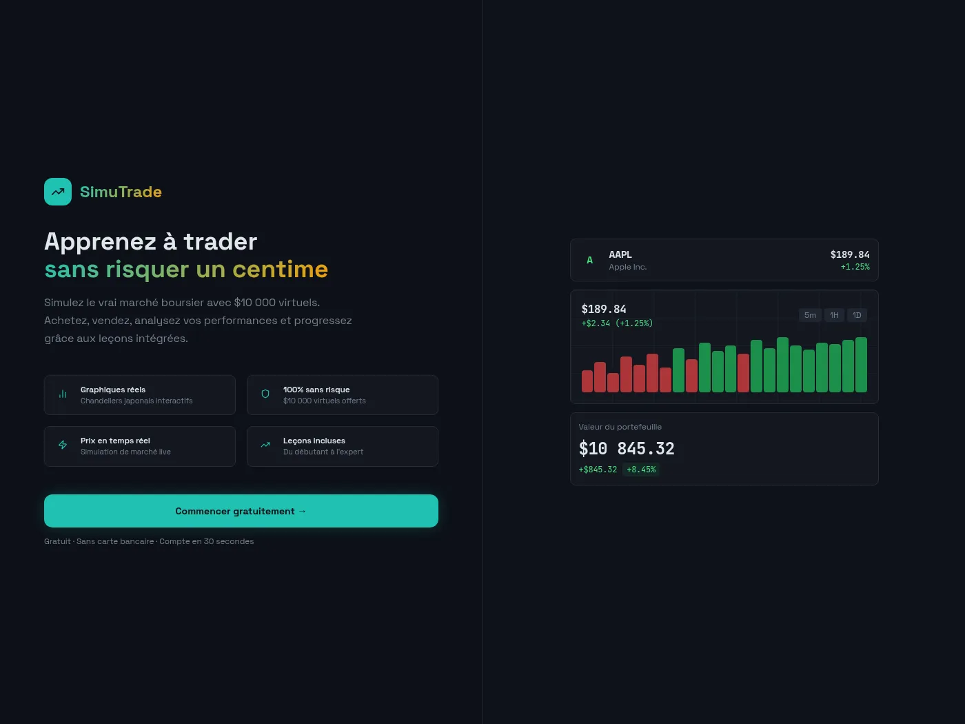 SimuTrade Booster