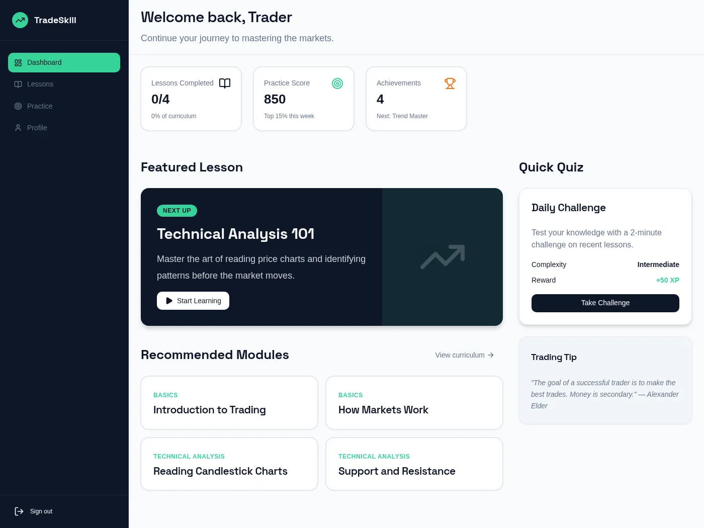 TradeSkill Starter