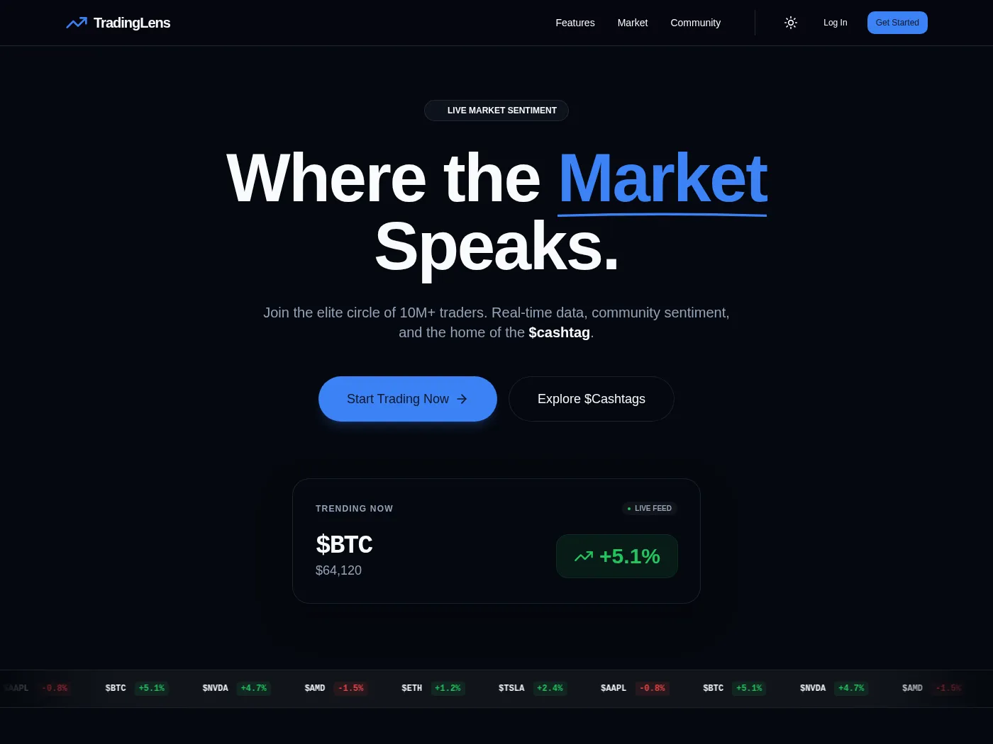 TradingLens Social Platform