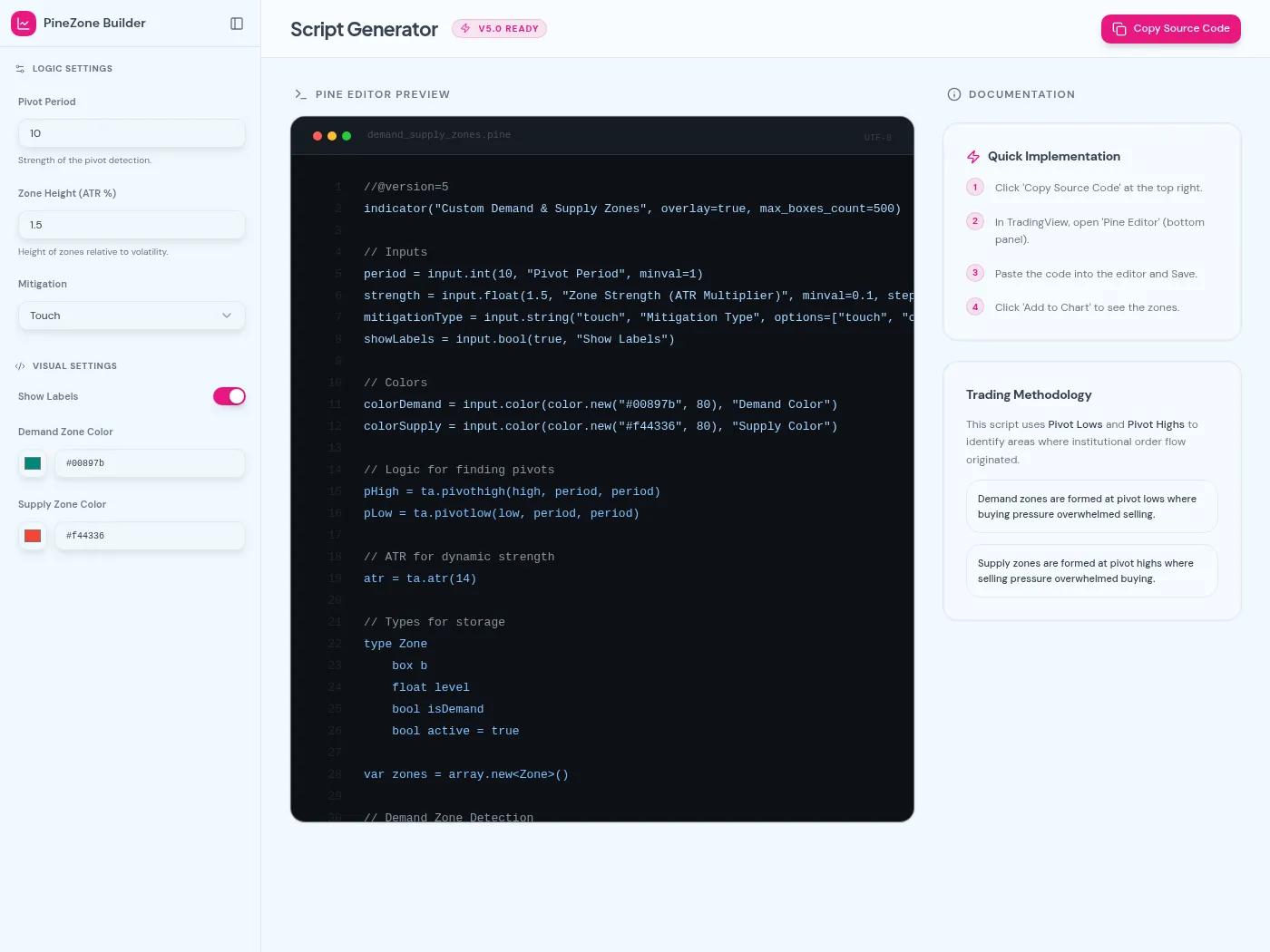 TradingView Pine Script Tool