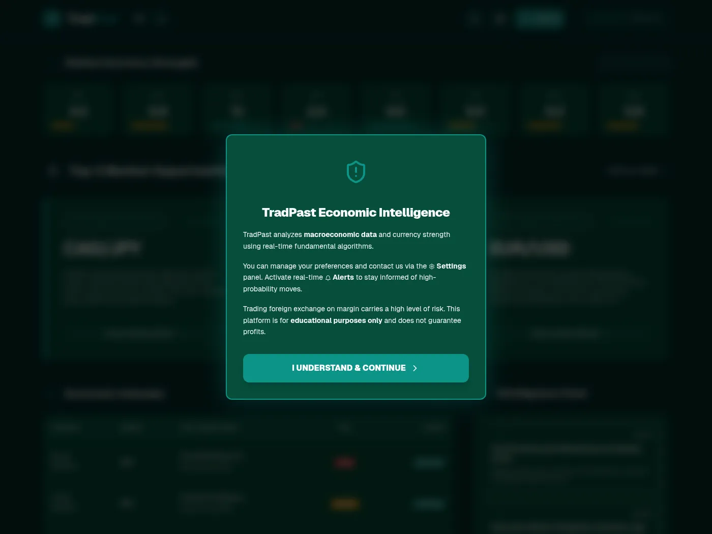 TradPast Forex Dashboard