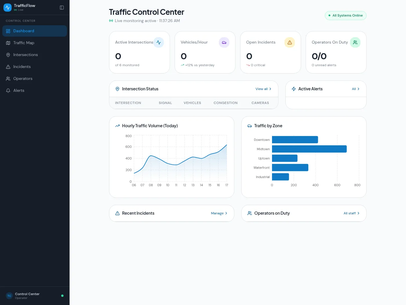TrafficFlow Manager