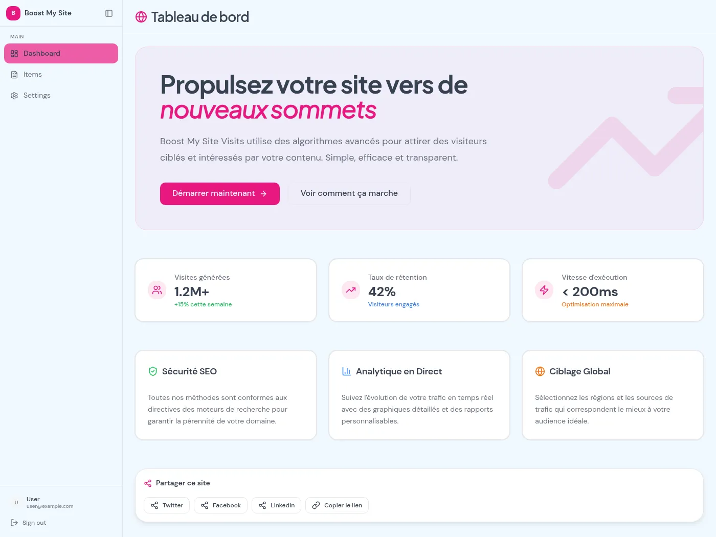 Boost My Site Visits