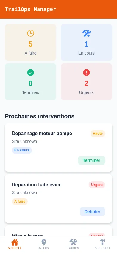 TrailOps Mobile Manager