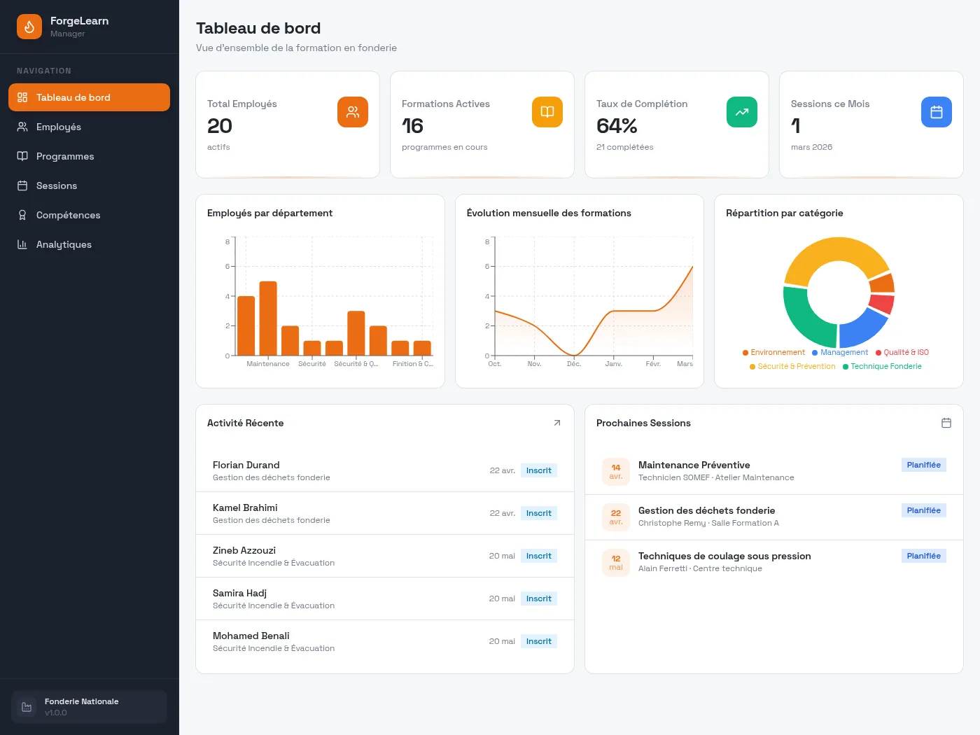 ForgeLearn Manager