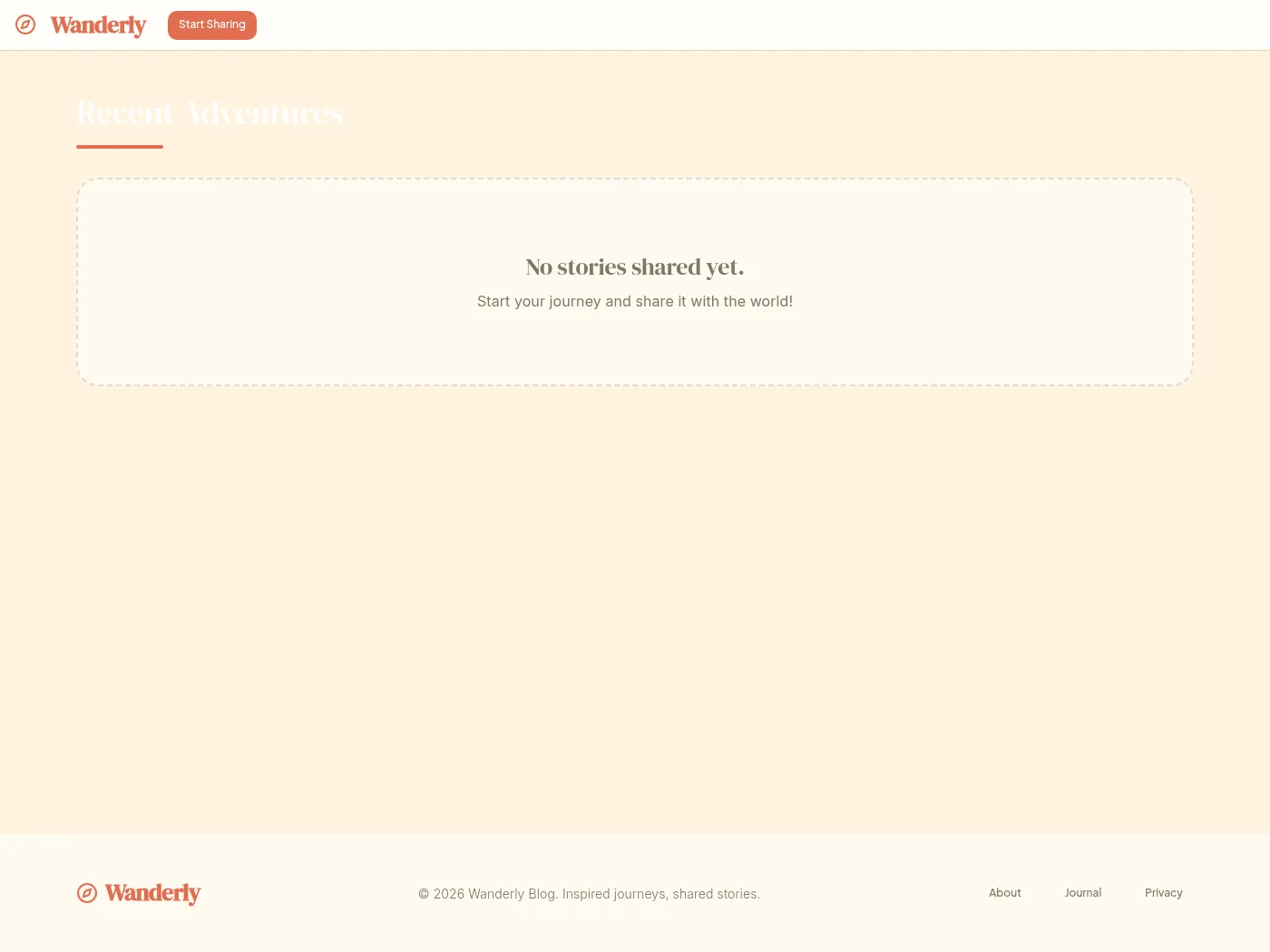 Wanderly Blog