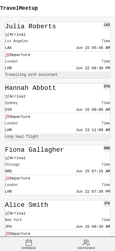 TravelMeetup