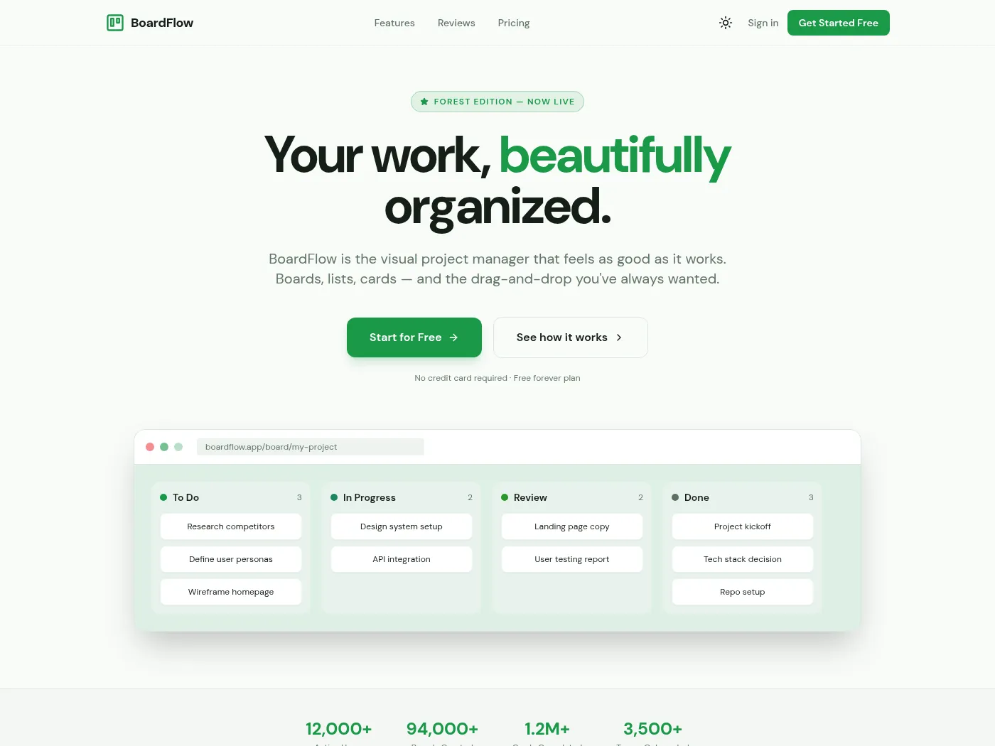 Trello Board Clone
