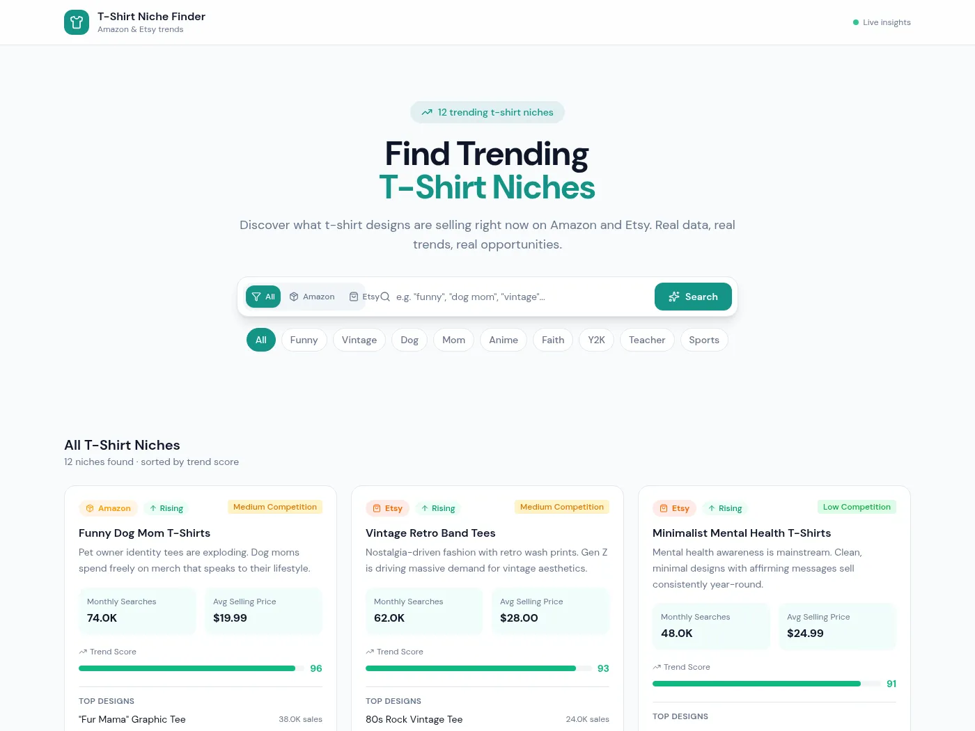 Trend Niche Finder