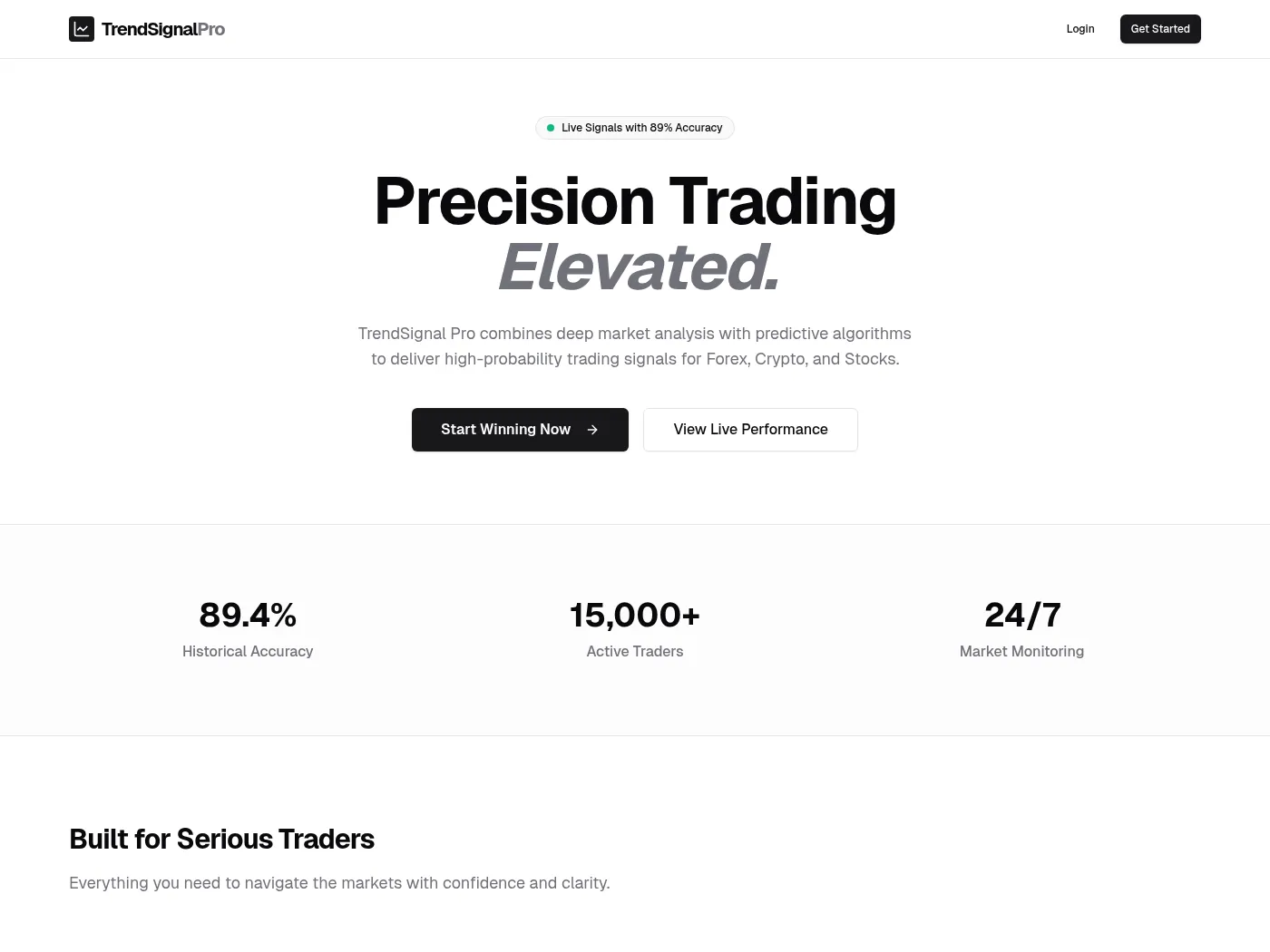 TrendSignal Pro