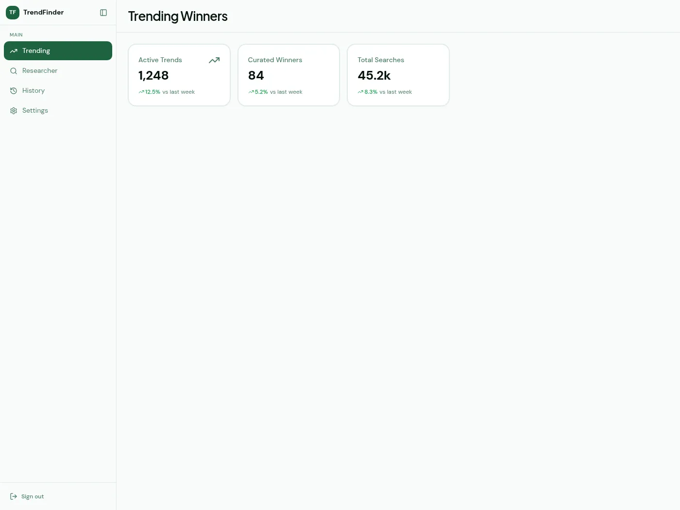 TrendFinder Platform