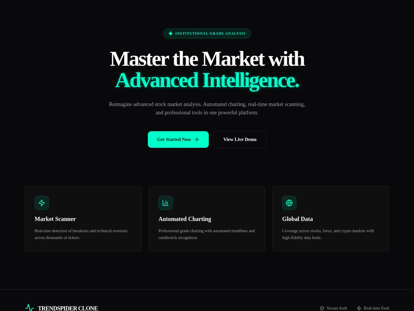 TrendSpider Clone Pro