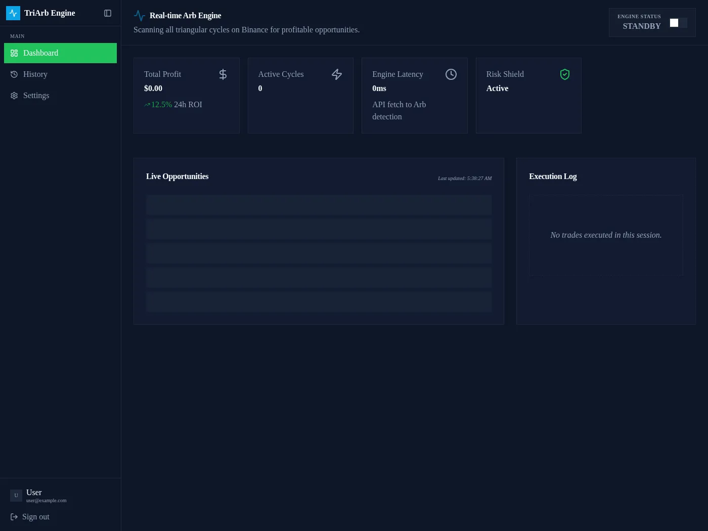 TriArb Crypto Engine