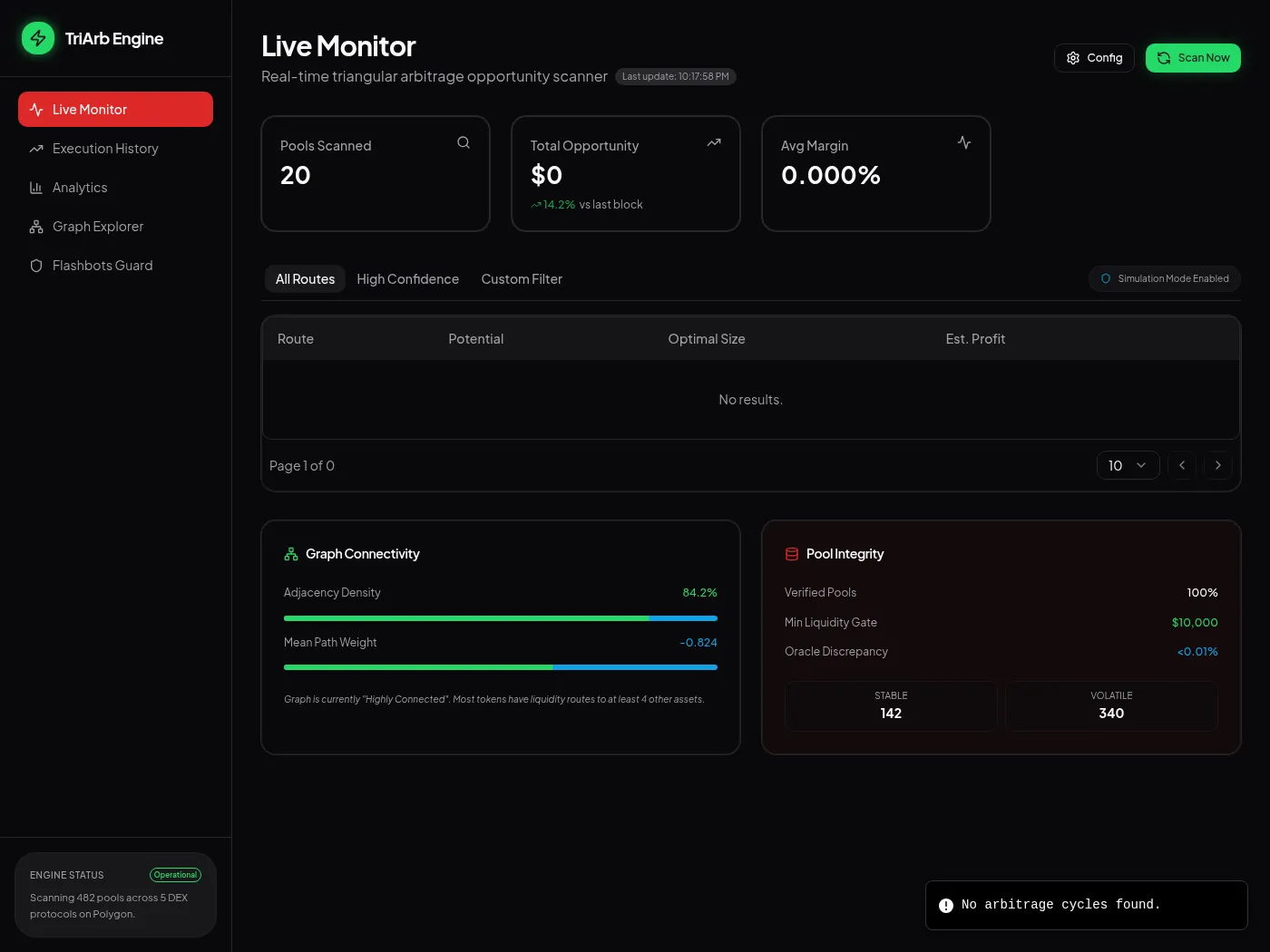 TriArb DeFi Monitor
