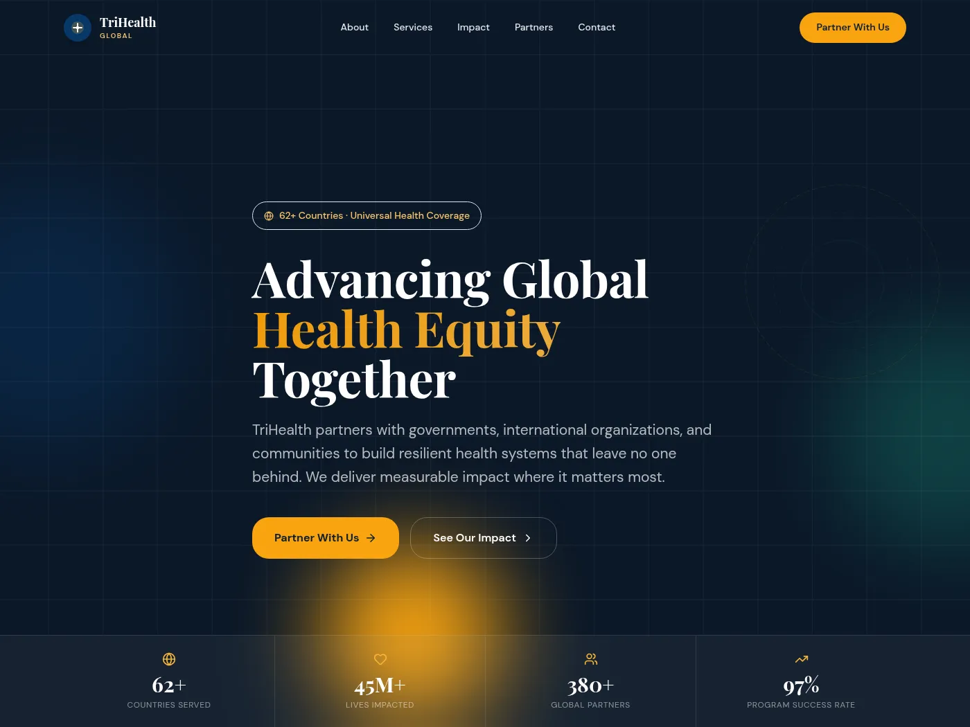 TriHealth Global Portal