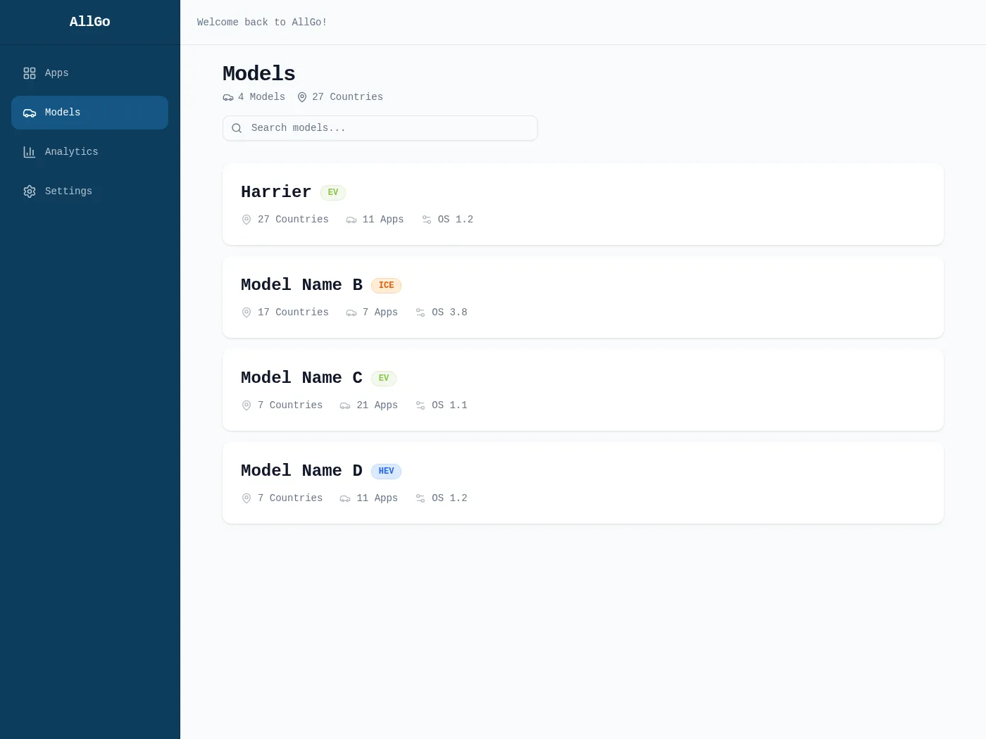 TrimDashboard UX Redesign