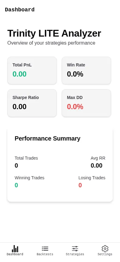 Trinity LITE Strategy Analyzer