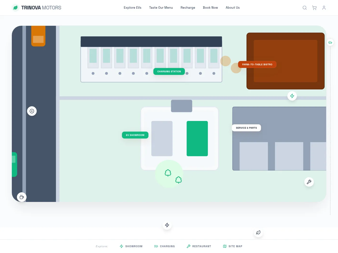 Trinova Interactive SPA