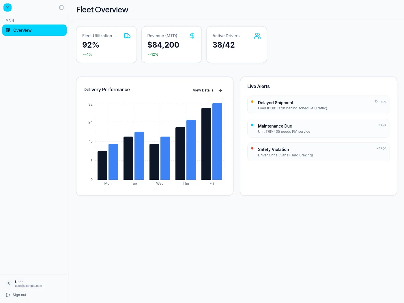 Trucking Fleet Dashboard