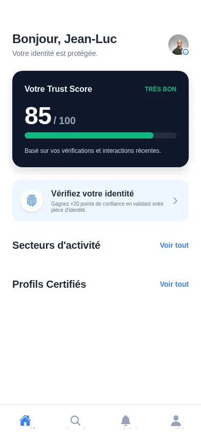 TrustChain Identity & Trust
