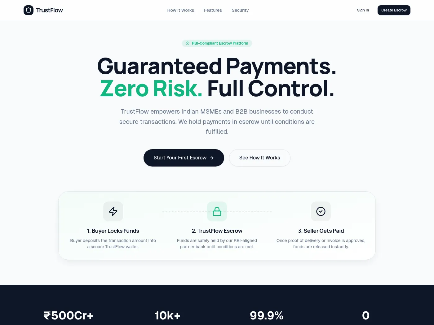 TrustFlow Escrow Platform