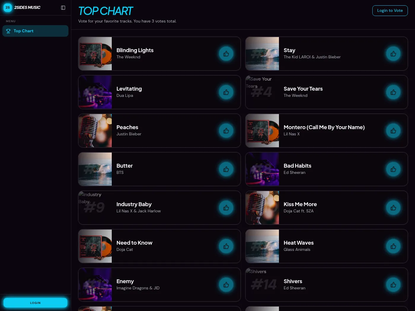 2SIDES MUSIC CHART