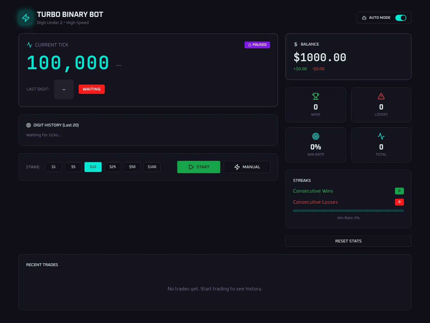 Turbo Binary Bot