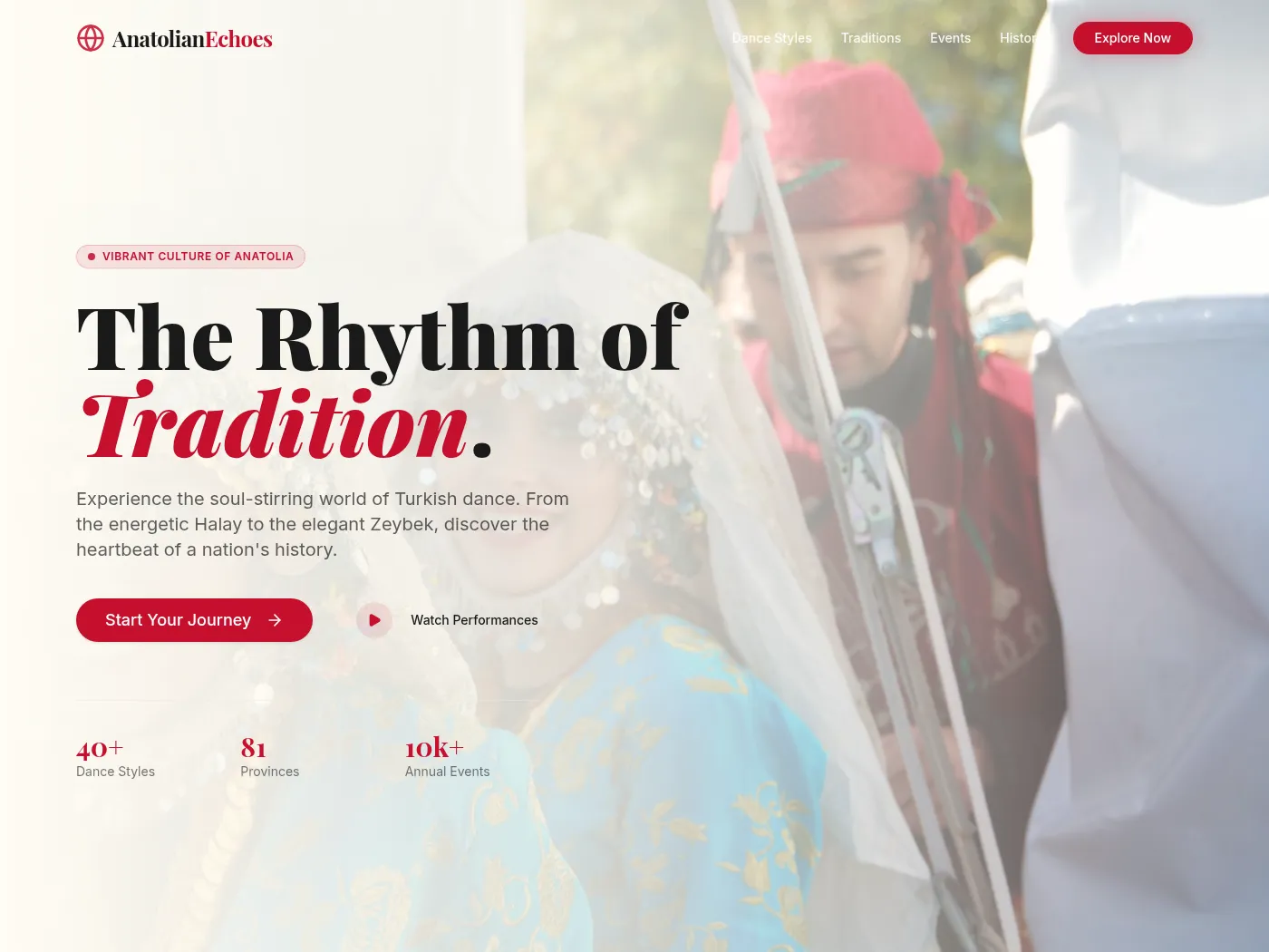 Turkish Dance Guide