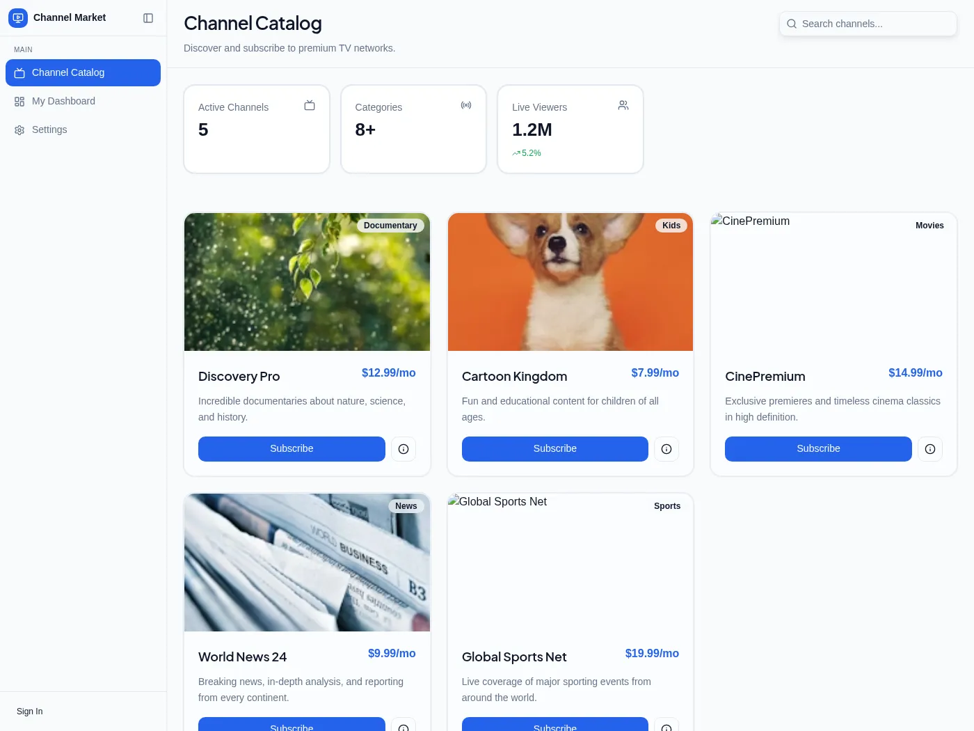 Channel Market