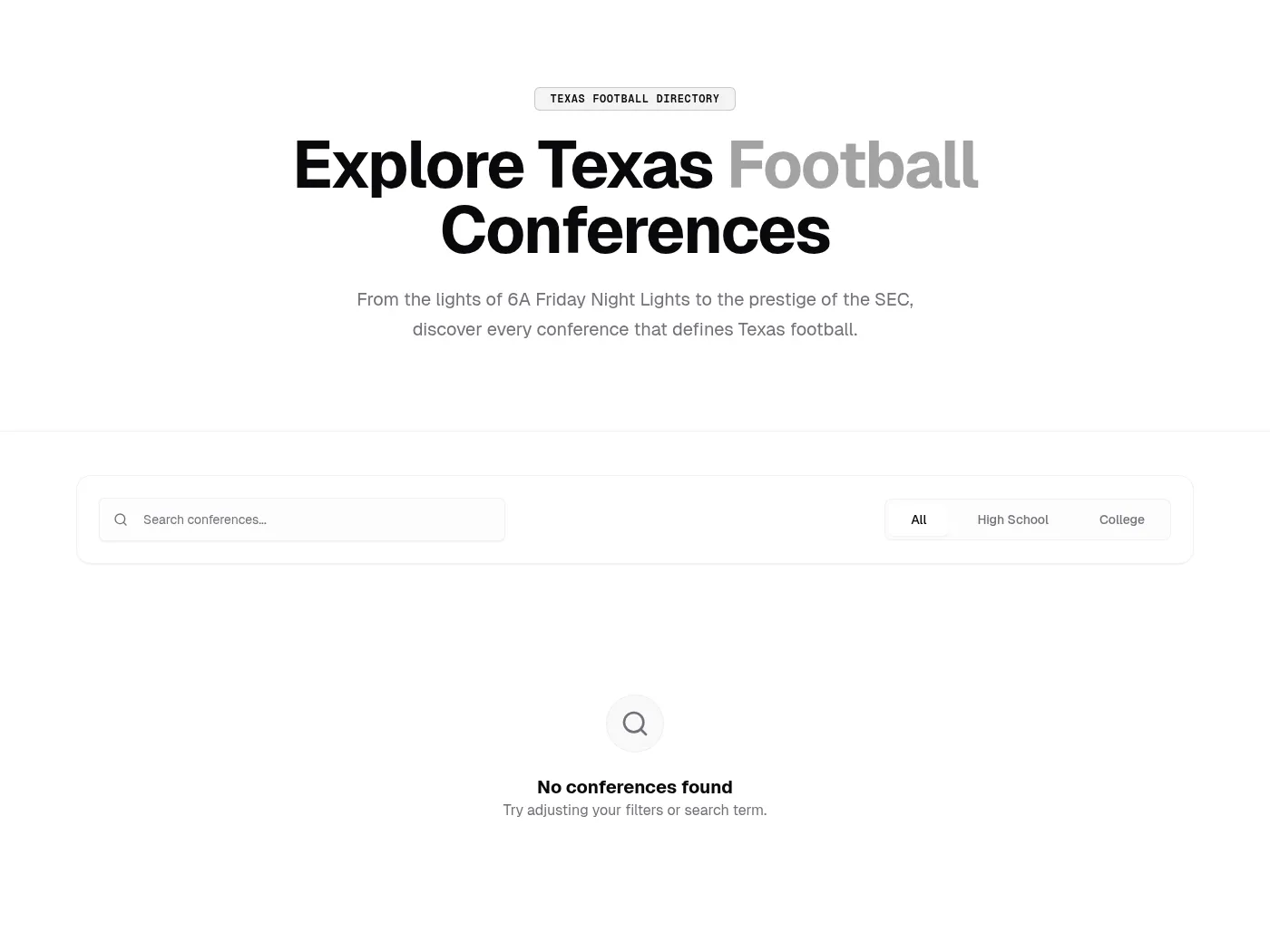 Texas Football Conferences