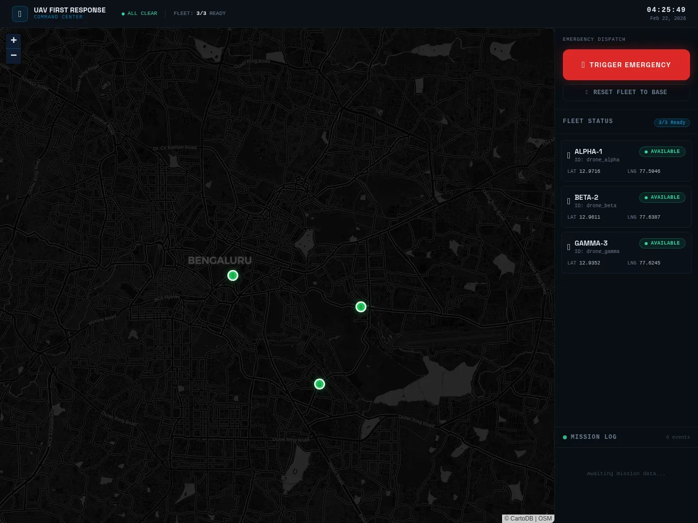 UAV First Response Demo