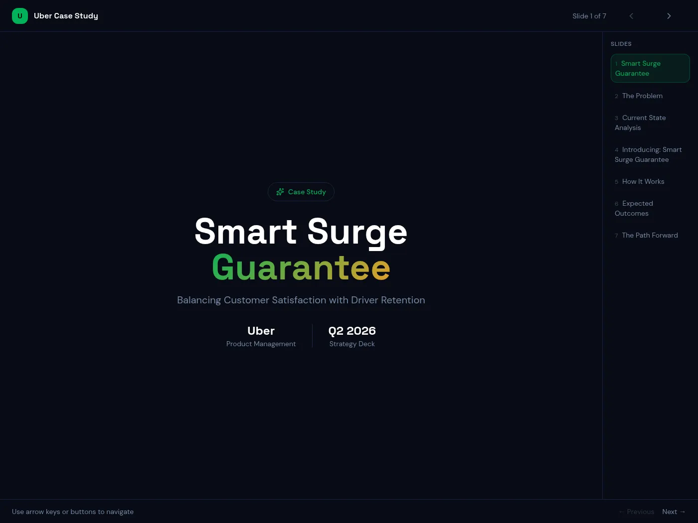 Uber Surge Solution Deck