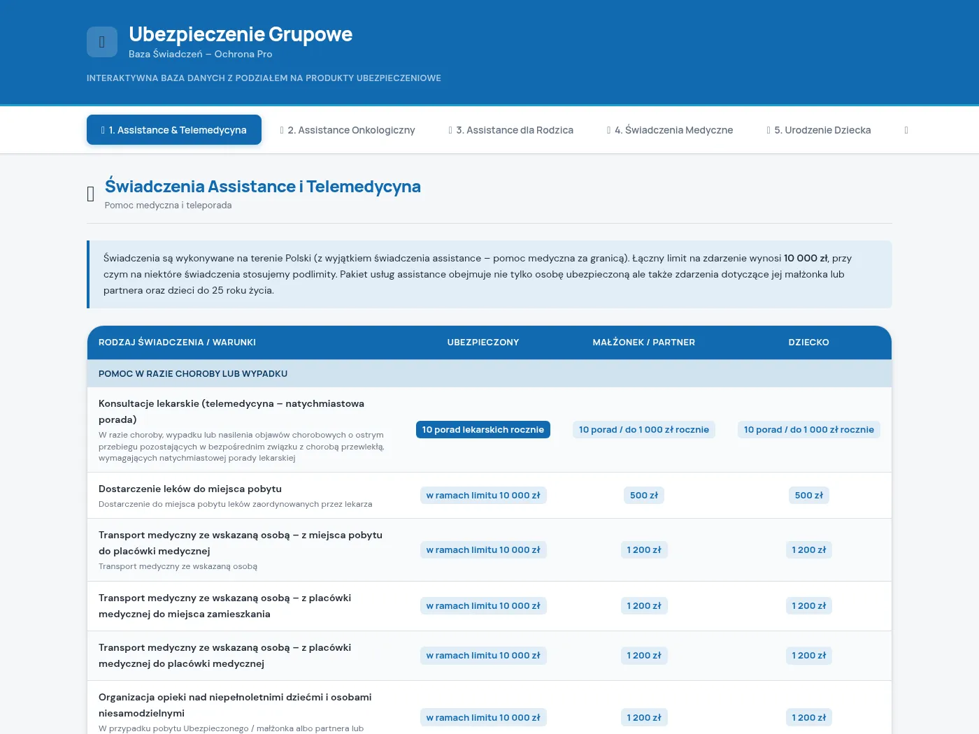 GrupaUbezpieczenia Web