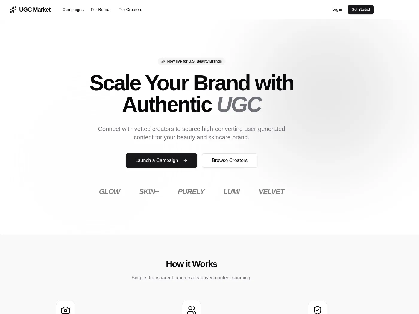 UGC Market