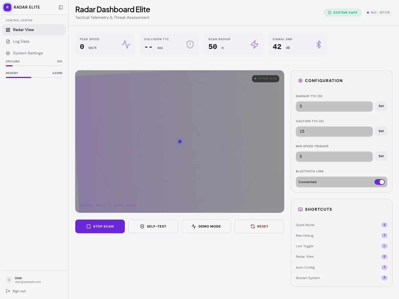 UI/UX Revamp Suite