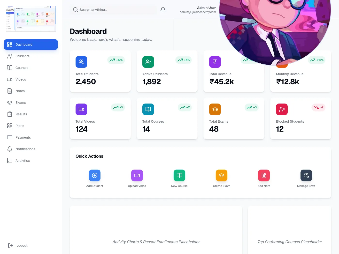 Ujwal Academy UI Refresh