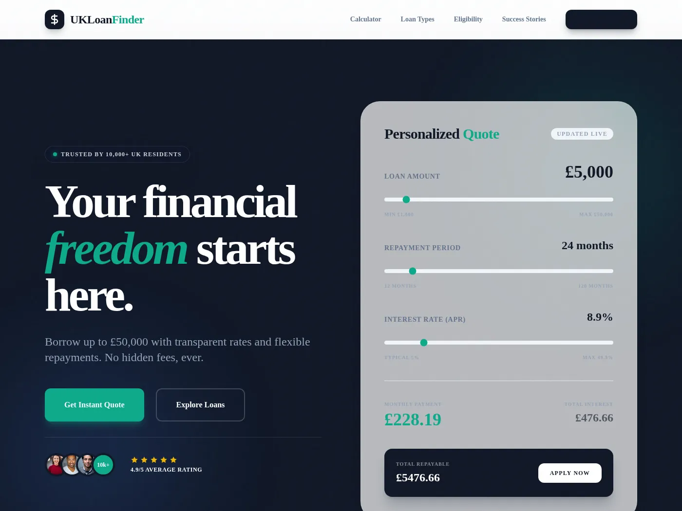UK Loan Finder